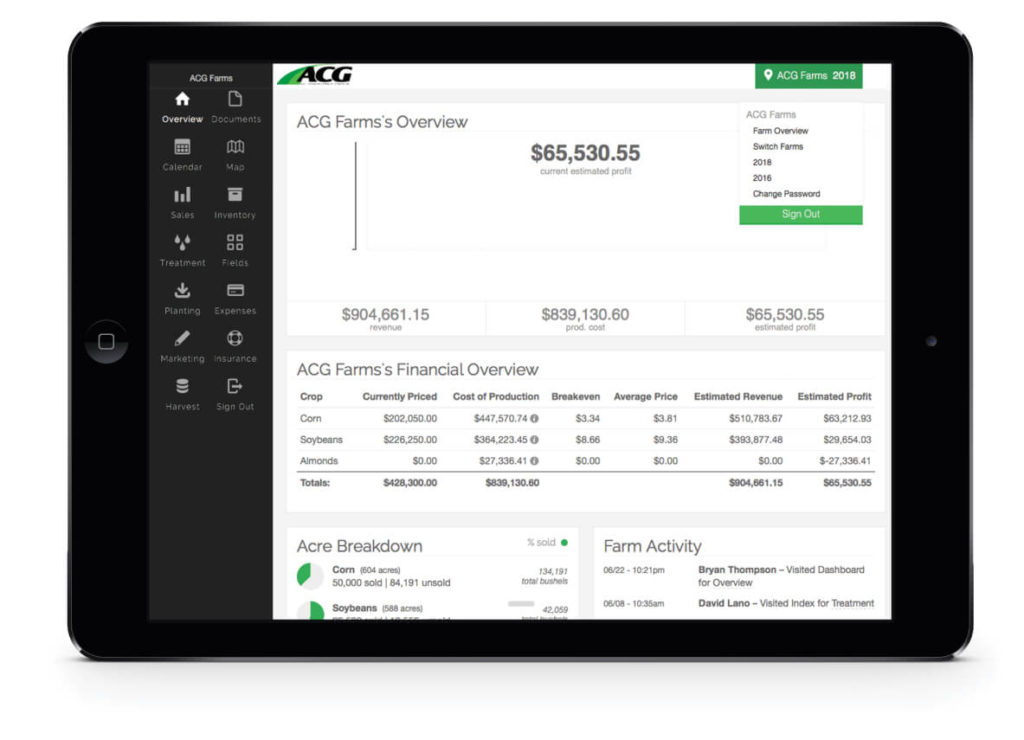 The Best Ag Software | Ag Consulting Group